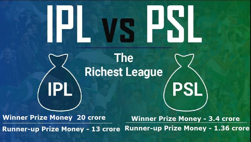 IPL vs PSL top 10 key differences & Comparison with stats | Which is ...